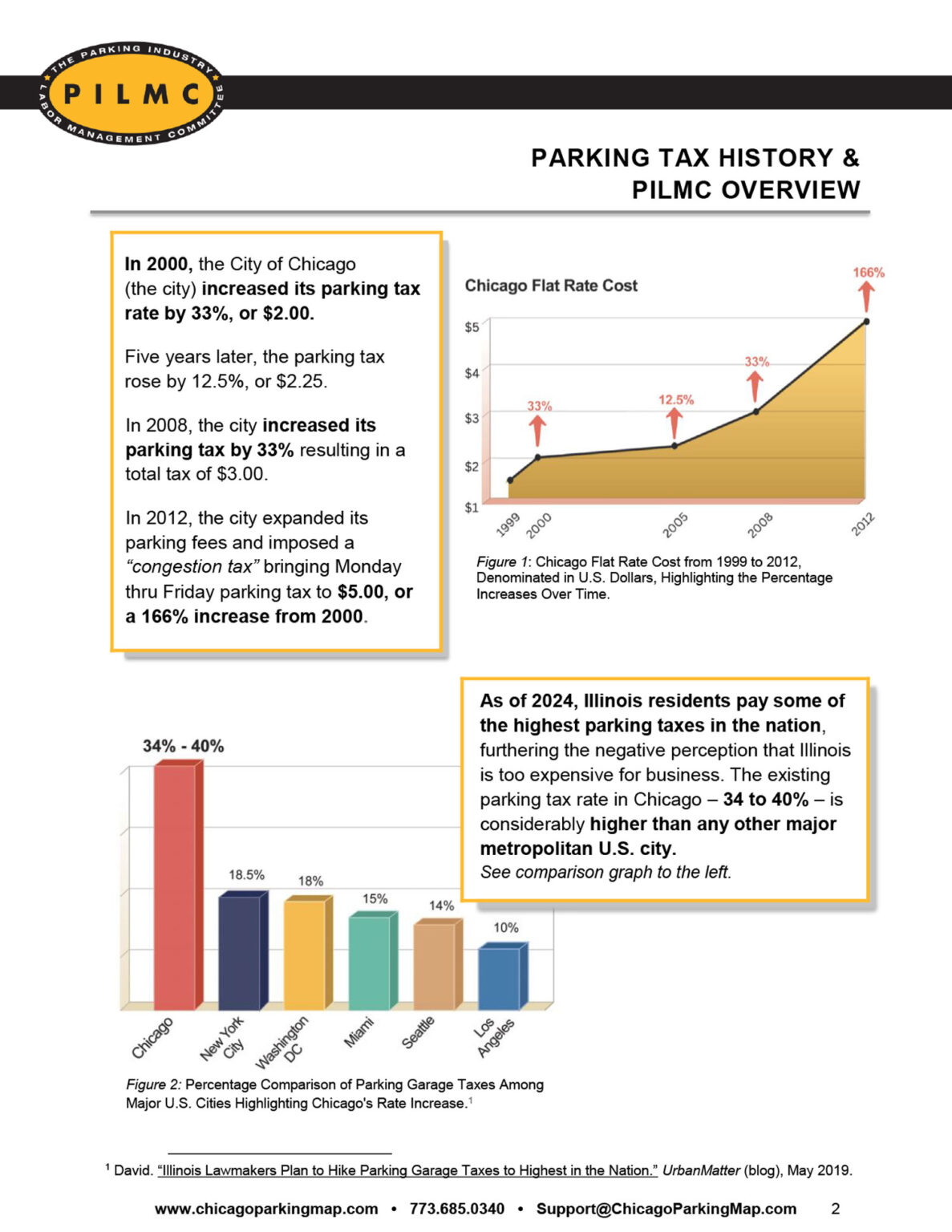 PILMC Chicago Parking Tax Rates - Chicago Parking Map
